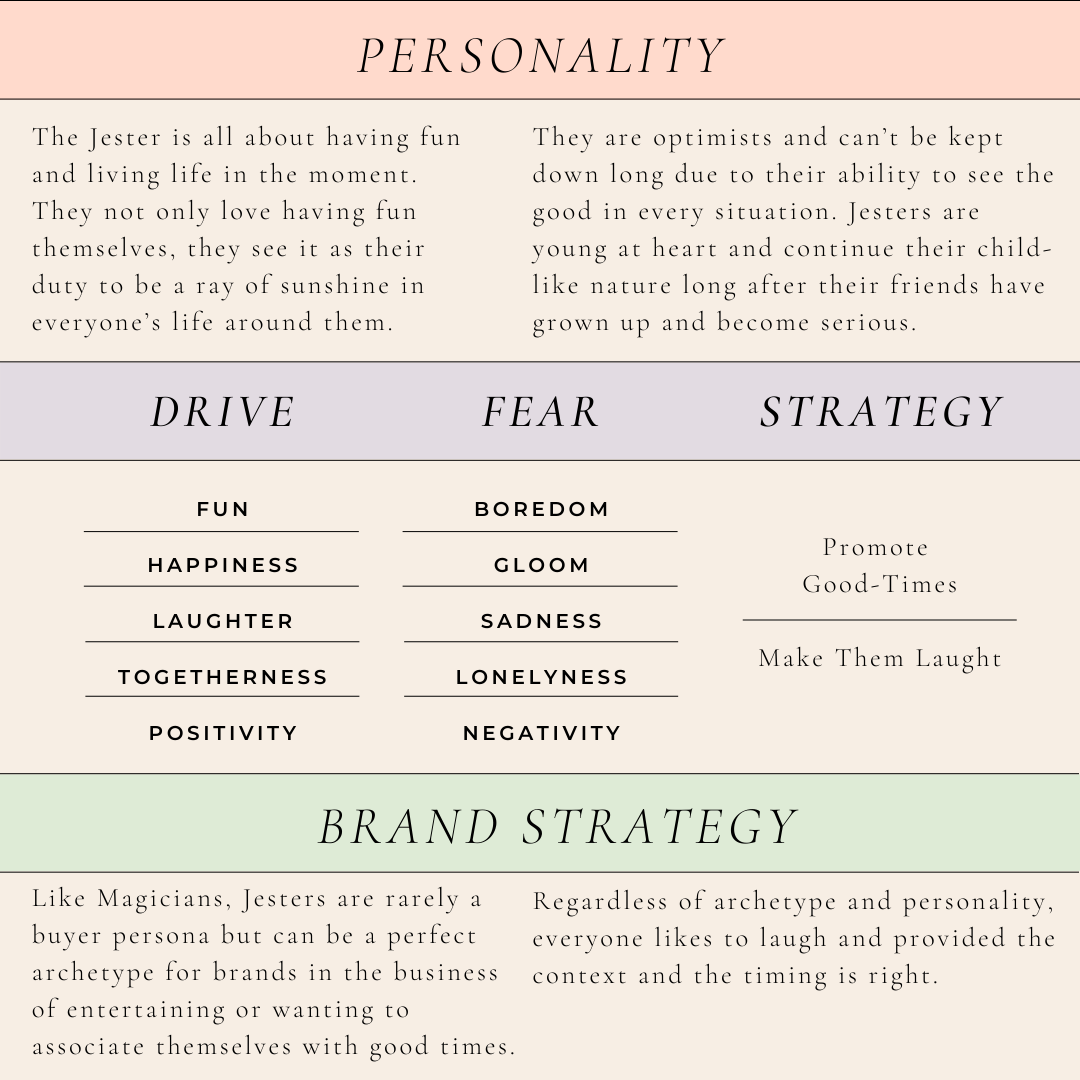 How to Infuse Your Brand with Soul With Brand Archetypes