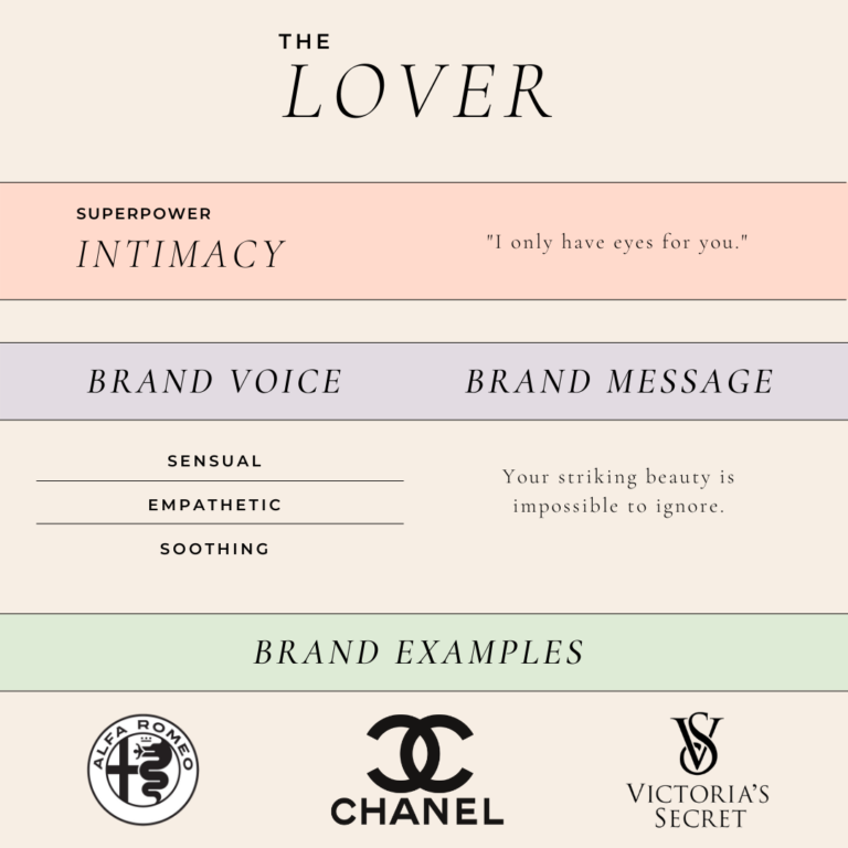 How to Infuse Your Brand with Soul With Brand Archetypes