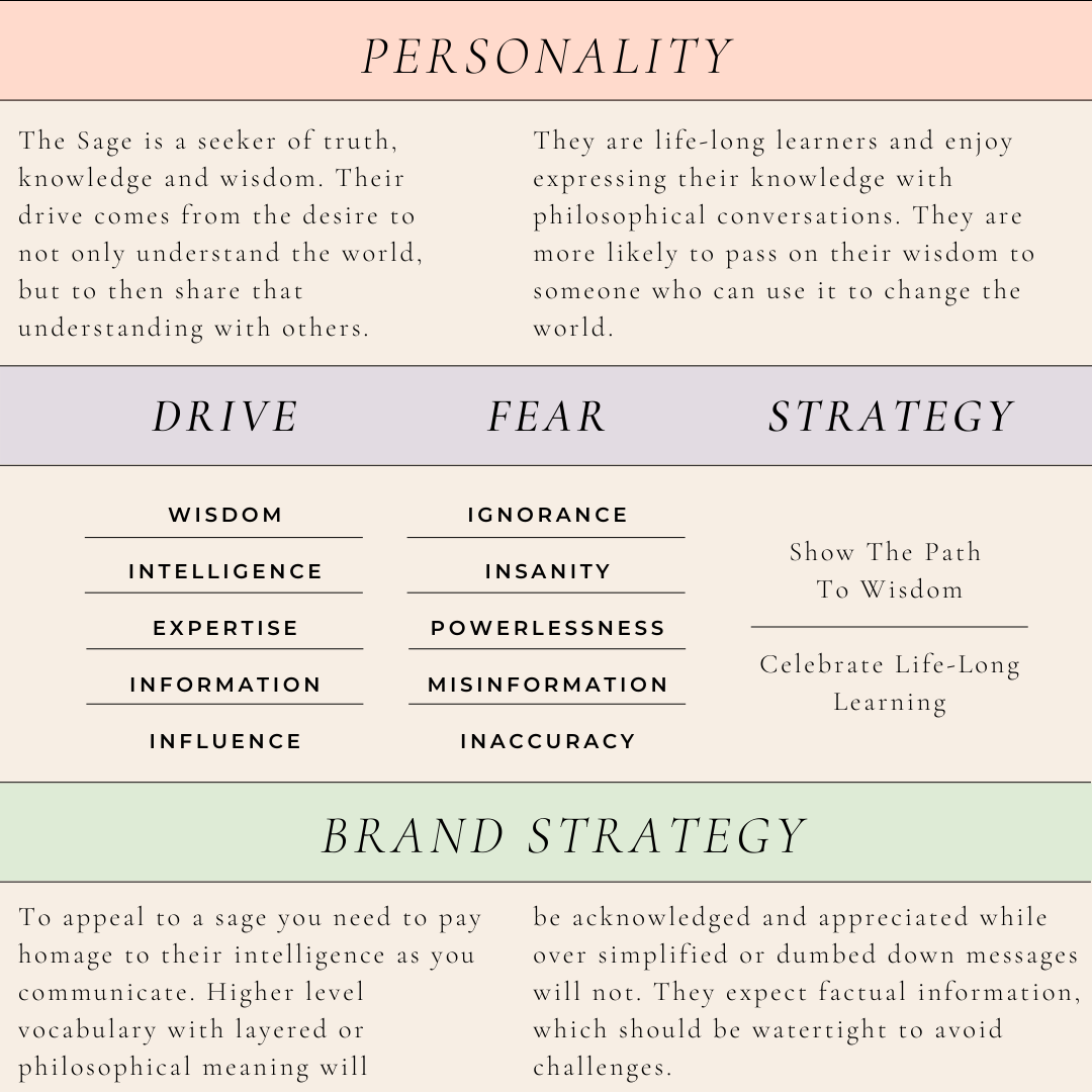 How to Infuse Your Brand with Soul With Brand Archetypes