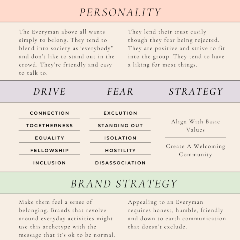 How to Infuse Your Brand with Soul With Brand Archetypes