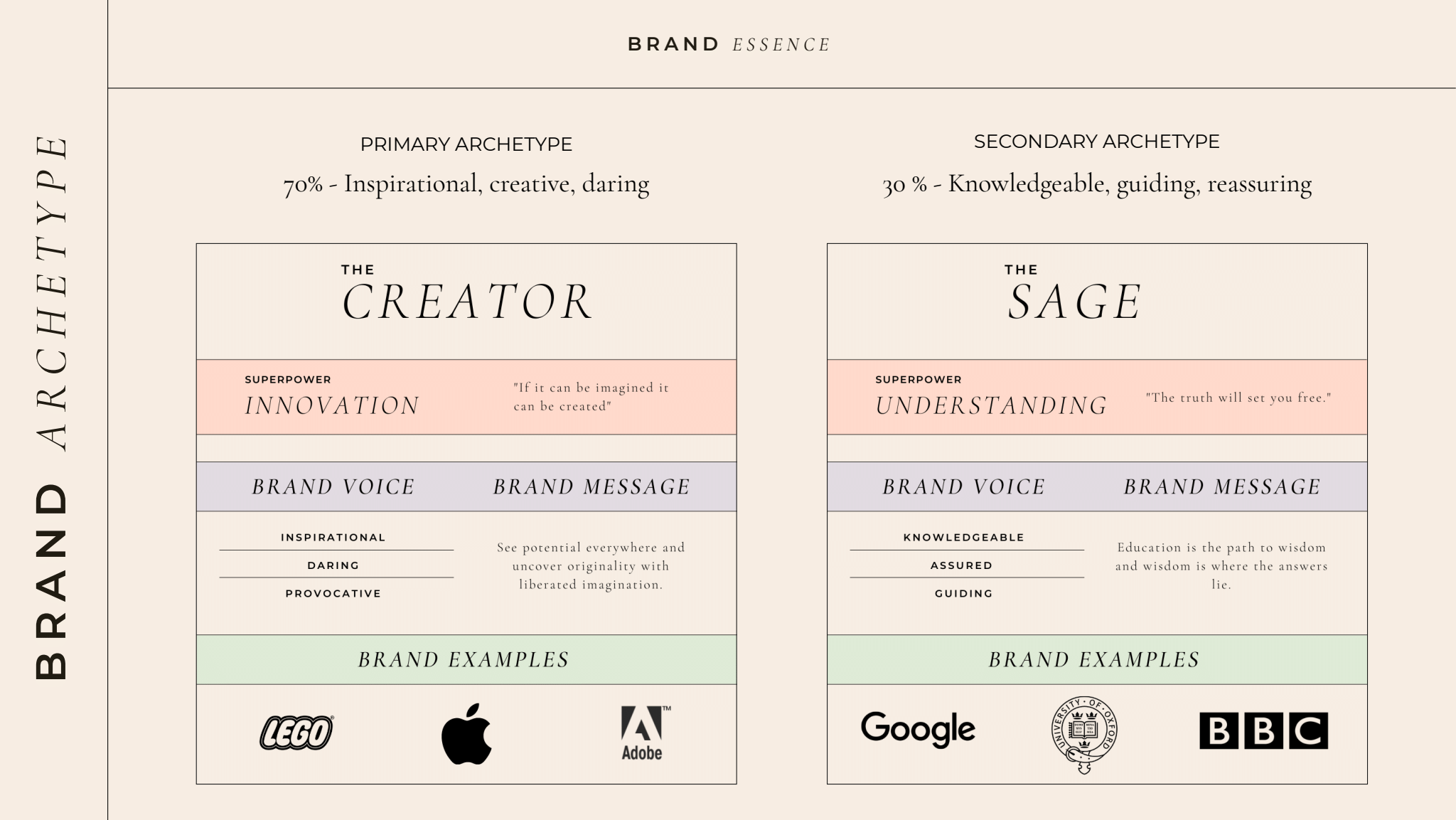 Branding A Fashion Tech Startup | Pivot | AHBC Group